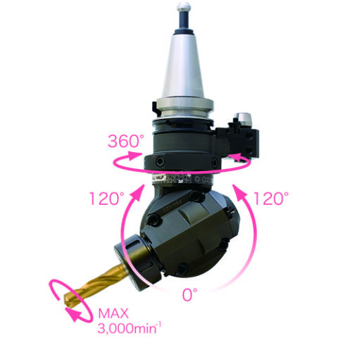 Angle Heads Half Universal Series – Kitagawa