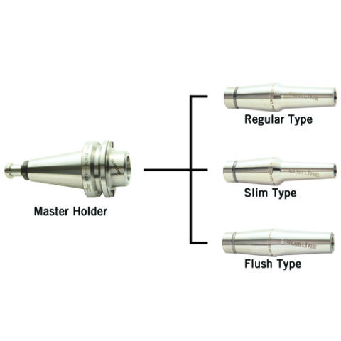 Slimline Shrink-Fit System Flush & Straight Adapters – Kitagawa