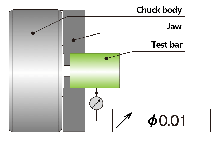 Tnut-Plus – Kitagawa
