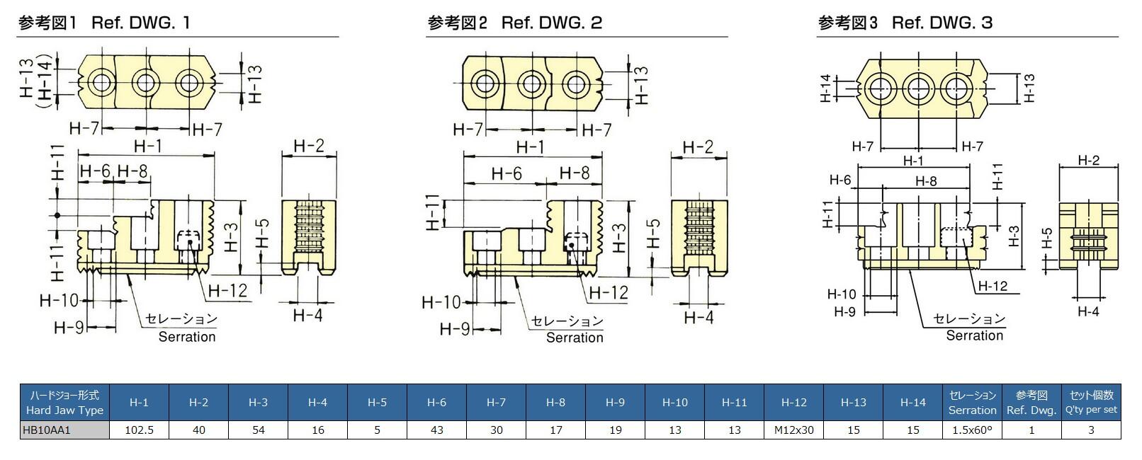 BS300 series – Kitagawa